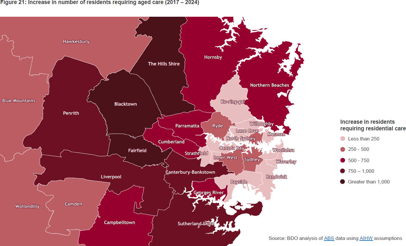 Sydney: State of the City Report - BDO